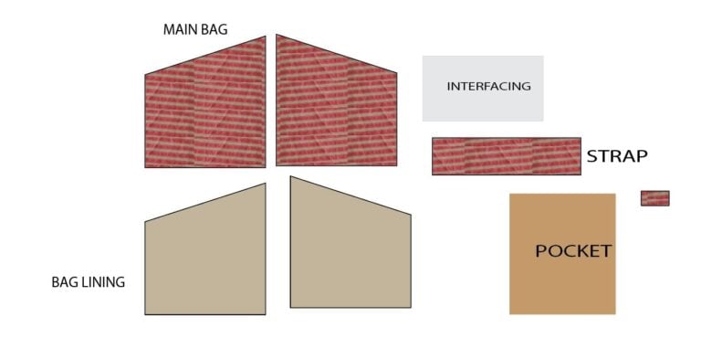 How To Sew A Flap Bag With Free Printable Pattern